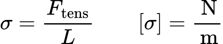 Is the Interfacial Tension Equal to the Interfacial Energy ...