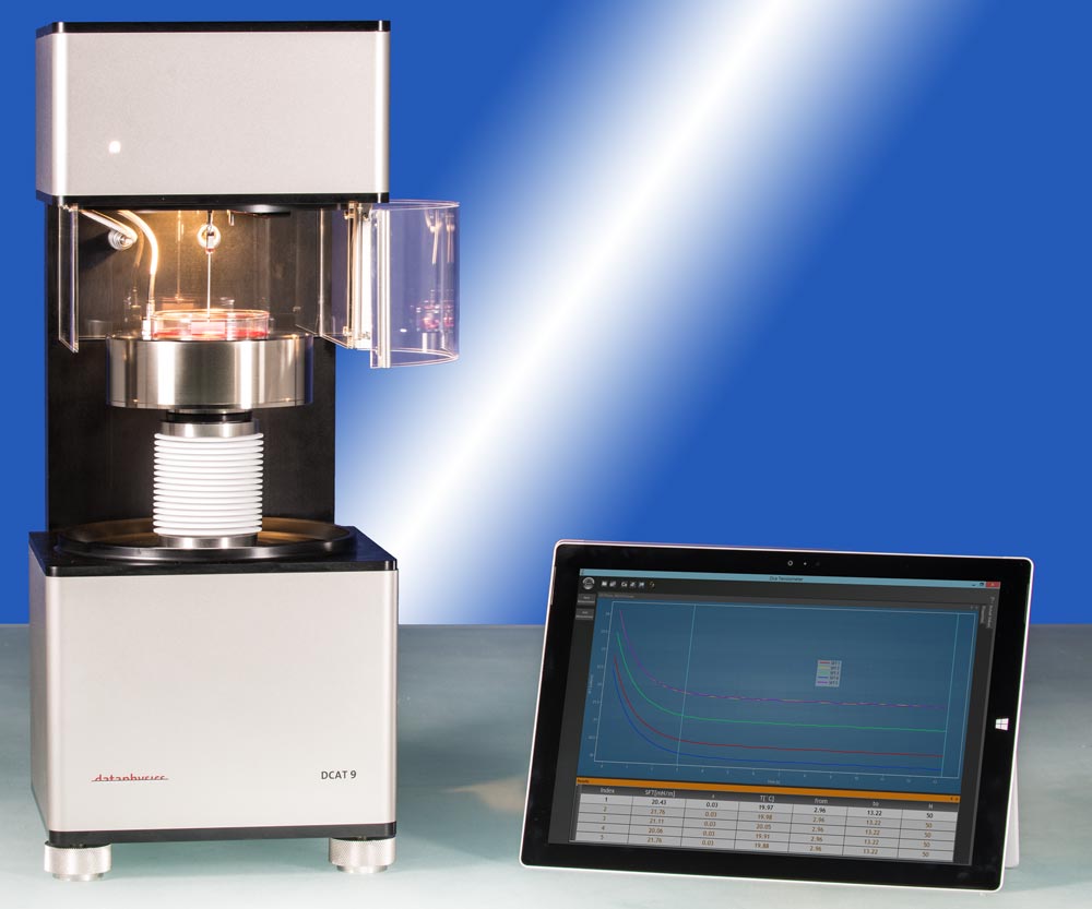 DCAT Dynamic contact angle measuring devices and tensiometer ...