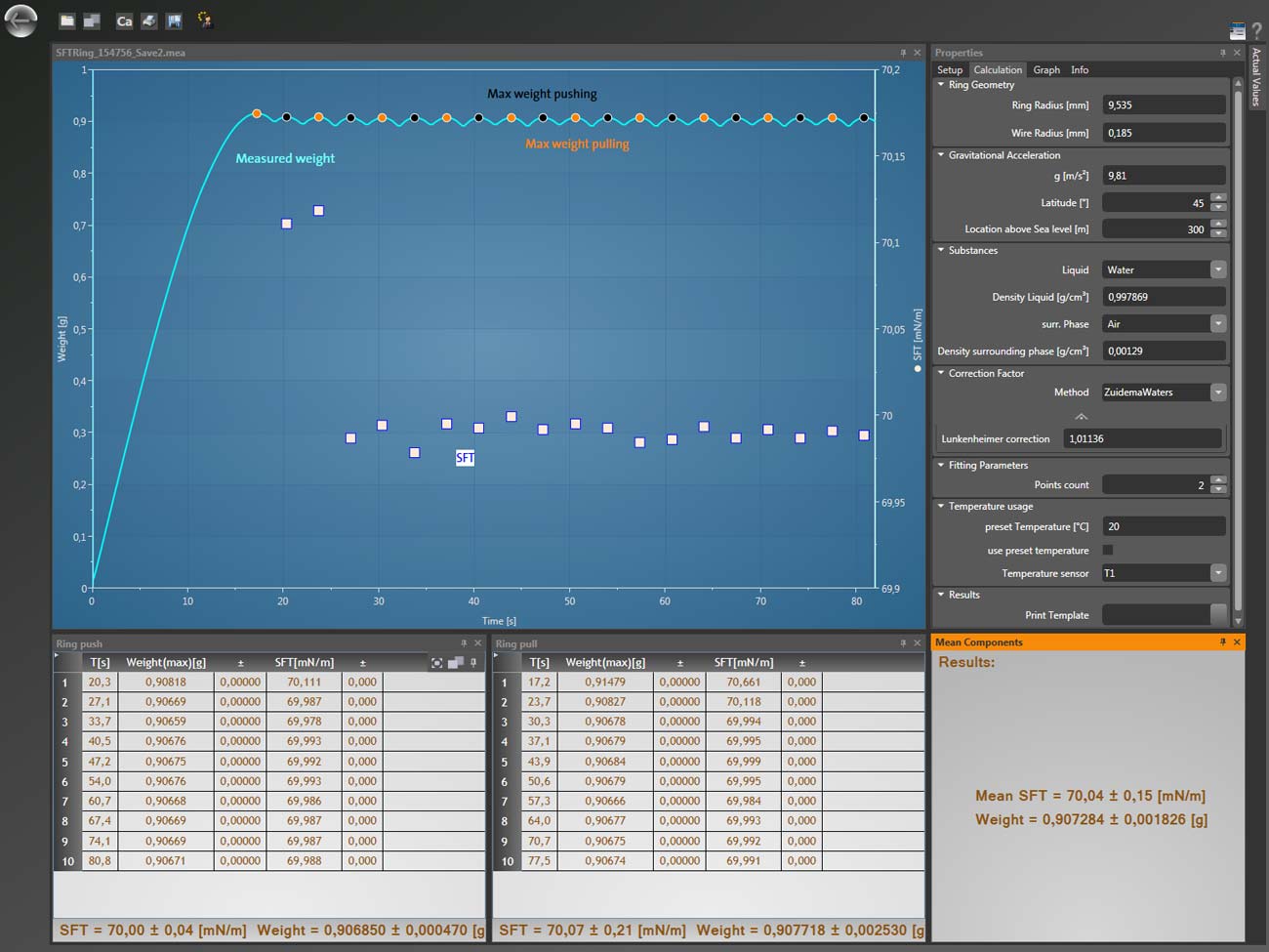 DCAT software - DataPhysics Instruments