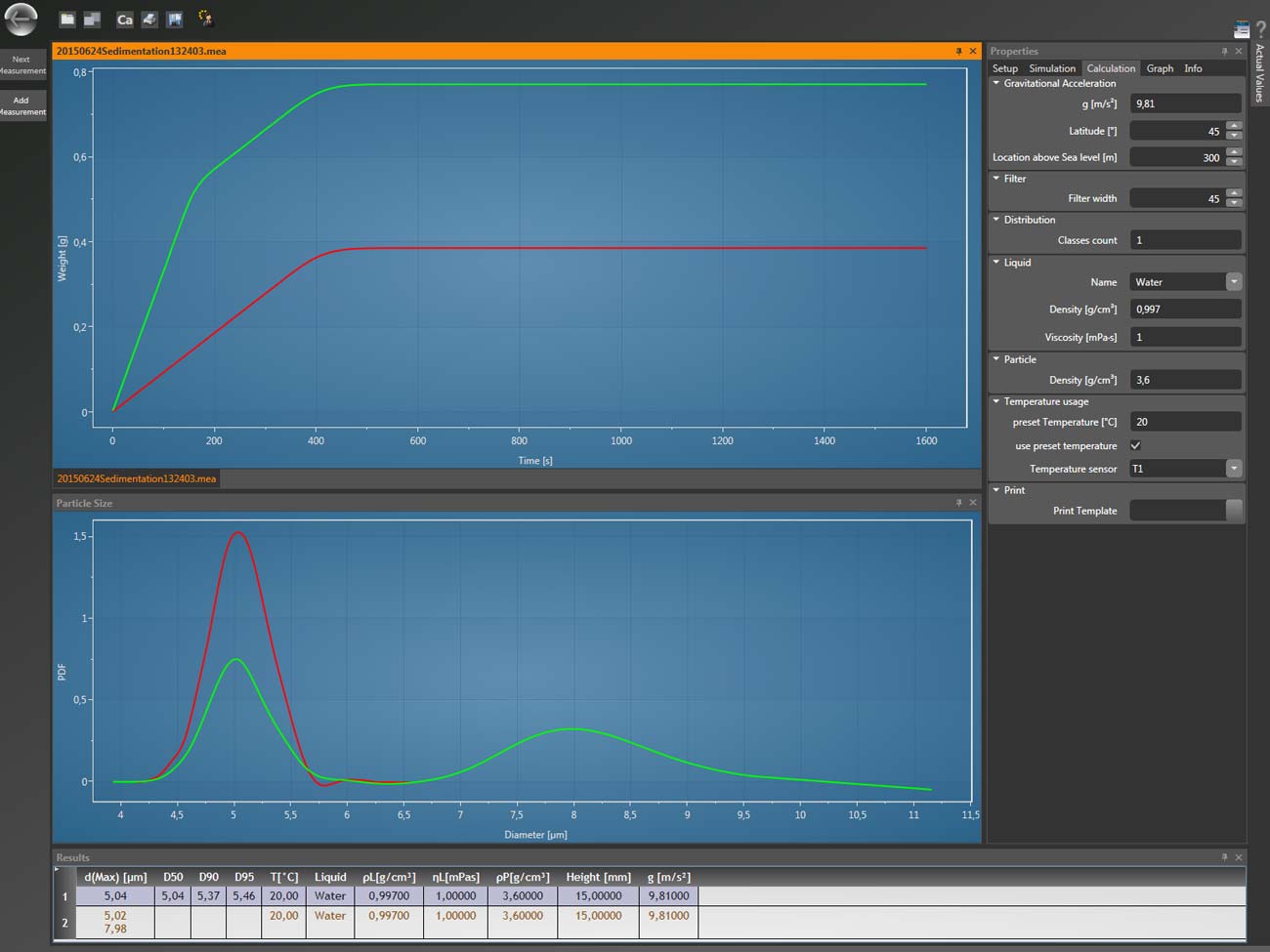 DCAT software - DataPhysics Instruments