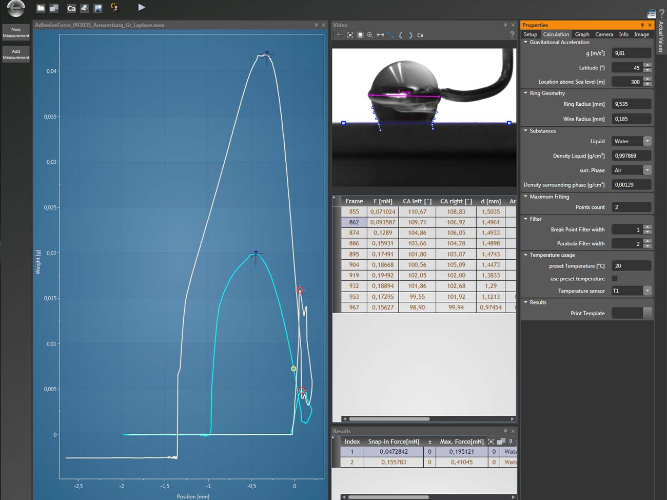 DCAT software - DataPhysics Instruments