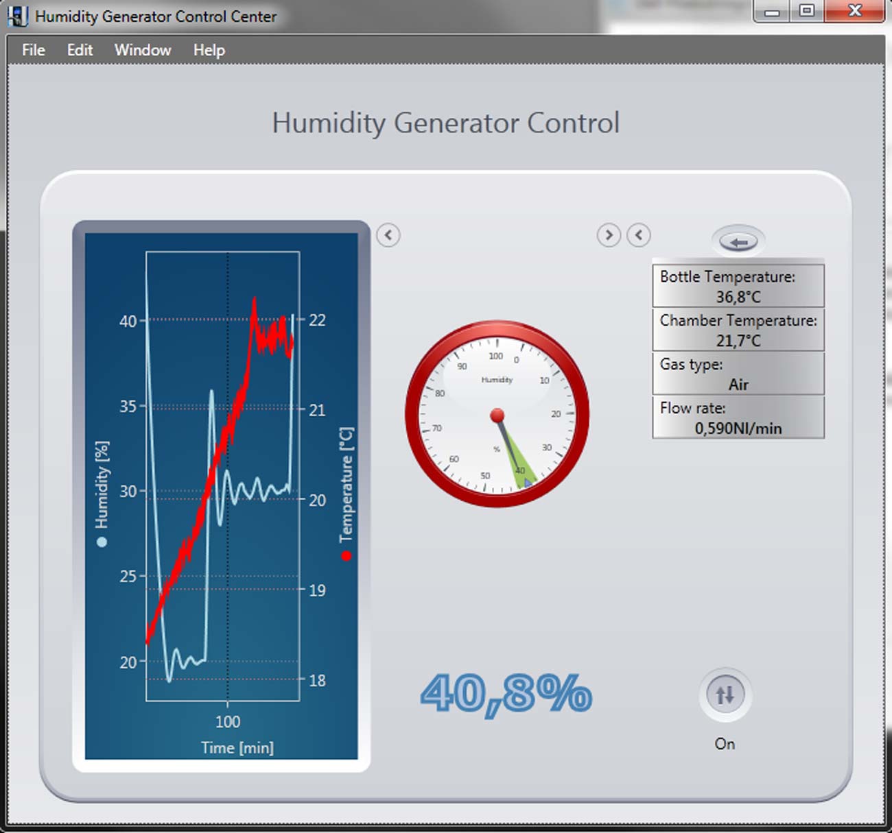 HGC Software - DataPhysics Instruments