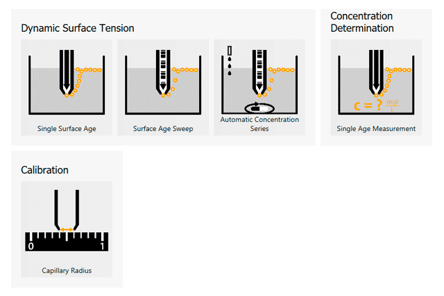 Mbp Software Dataphysics Instruments