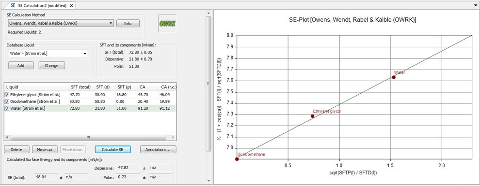 OCA Software - DataPhysics Instruments