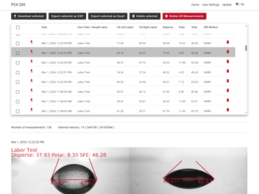 PCA – Software - DataPhysics Instruments