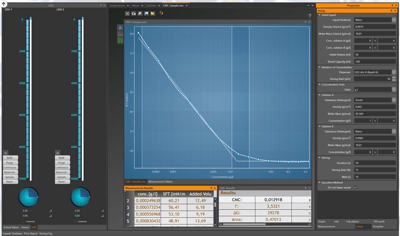 DCAT Software - DataPhysics Instruments