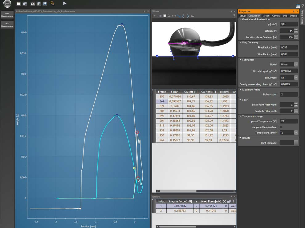 DCAT software - DataPhysics Instruments